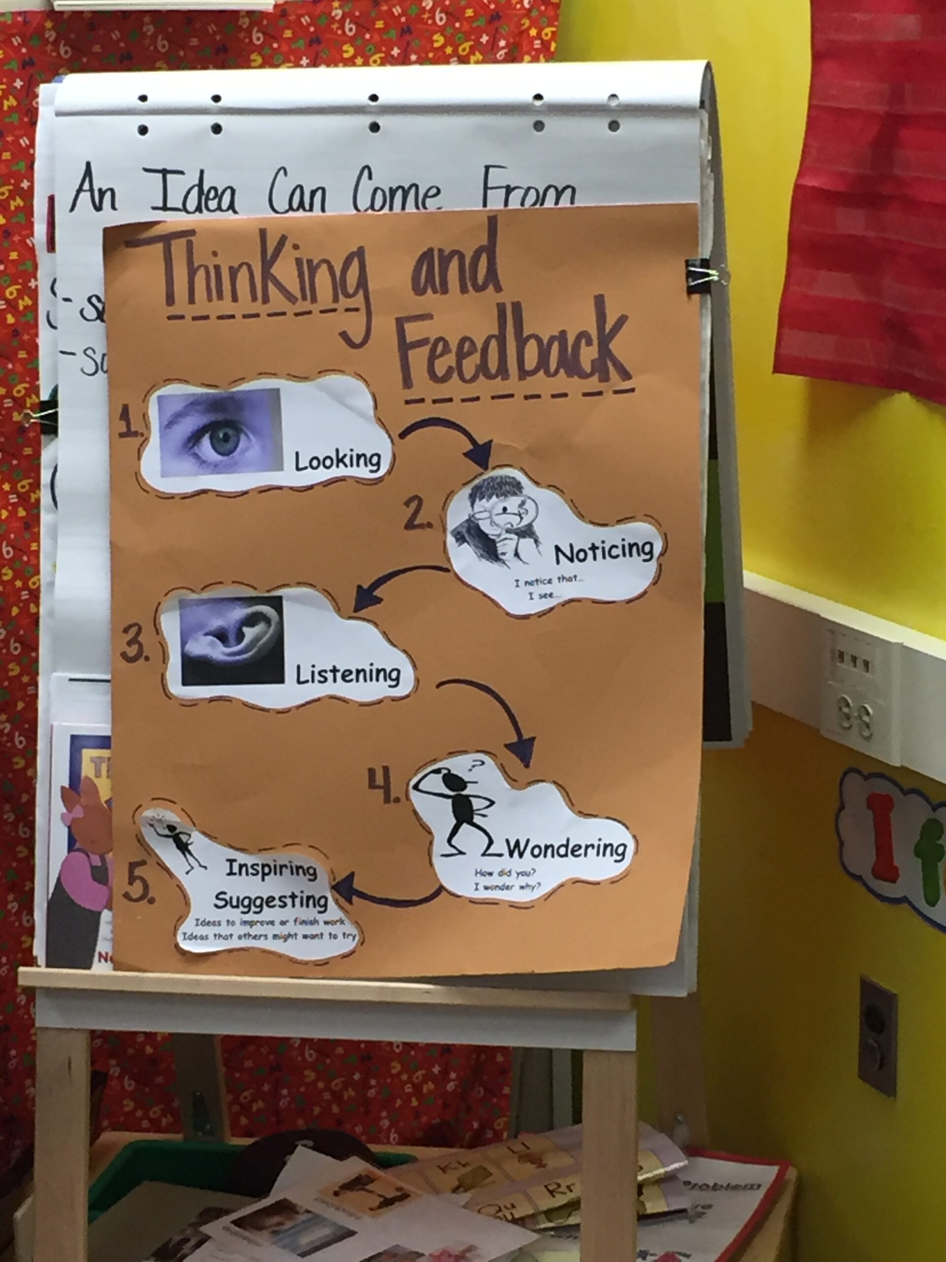 The Power of a Good Kindergarten Curriculum – First 10